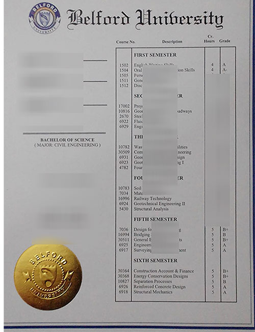 Order Belford University Fake Transcripts Online – How to get a fake ...
